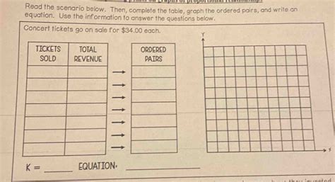 read the scenario below then complete the table graph the ordered