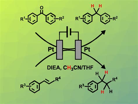What Is Electrochemical Reduction At Victoria Henderson Blog