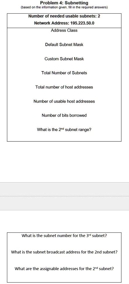SOLVED Problem 4 Subnetting Based On The Information Given Fill In