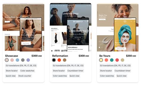 Ecommerce Ux Design Strategies And Best Practices For 2024 Shopify India