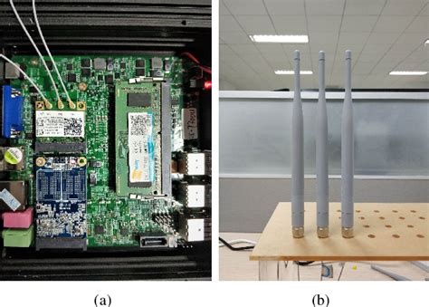 Figure 1 From Calibrating Phase Offsets For Commodity Wifi Semantic Scholar