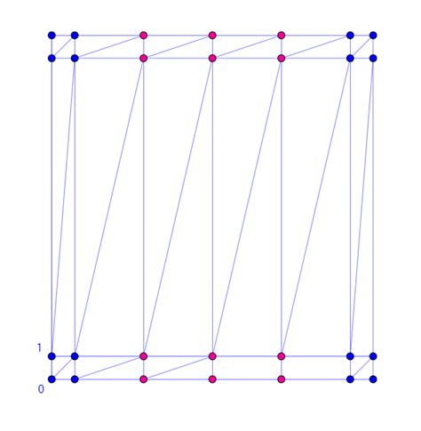 Unity中ui曲面化我们项目中基本只用到image和text两种，image是比较好处理的，直接将texture贴到一 掘金