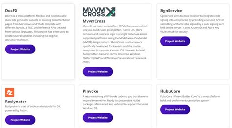 Net Foundation On Linkedin Dotnet Opensource