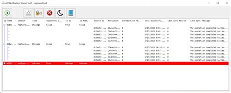 Ad Replication Status Tool New Open Source Alternative Virtualization Howto