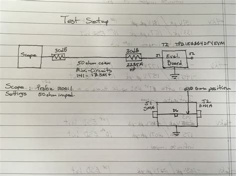 TPD E B DPYEVM Using The ESD Eval Board To Confirm Protection Performance Interface Forum