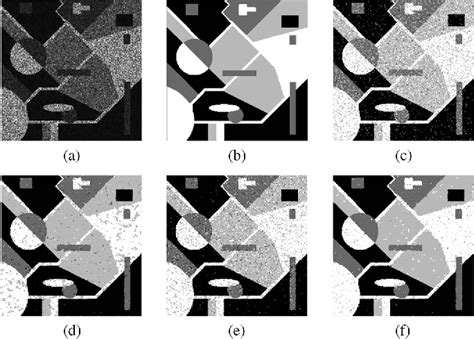 Figure 1 From Unsupervised Sar Image Segmentation Based On Triplet Markov Fields With Graph Cuts