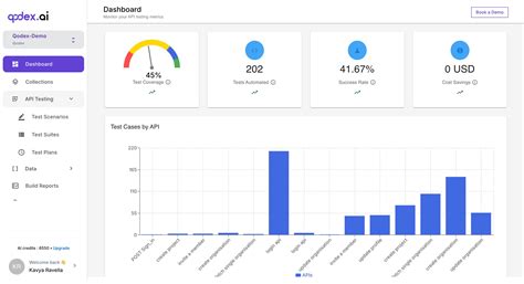 qodex ai ai driven platform that automates api testing and