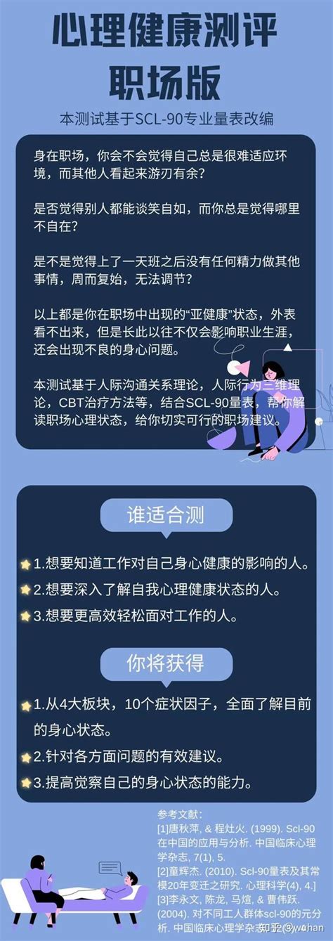 心理健康测评职场版合理缓解职场压力保持心理健康状态 知乎