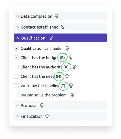 Sales Methodology Overview Livespace Crm
