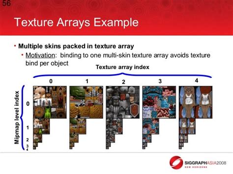56 Texture Arrays Example