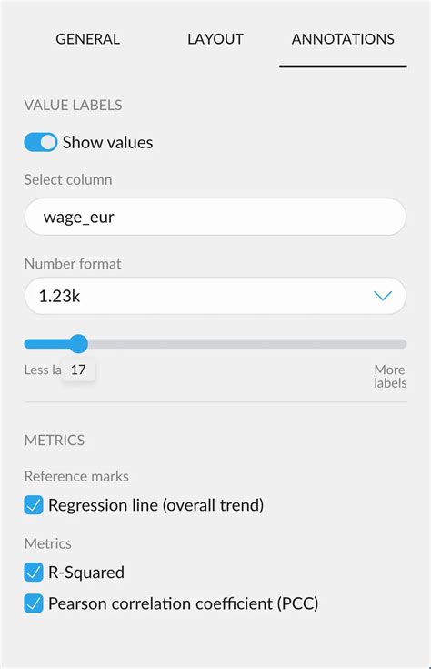 Scatter Plot Documentation