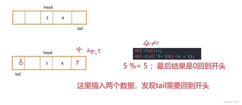 栈和队列的经典例题，leetcode 括号匹配问题；栈实现队列；队列实现栈；队列带环问题用队列来解决括号匹配问题 Csdn博客
