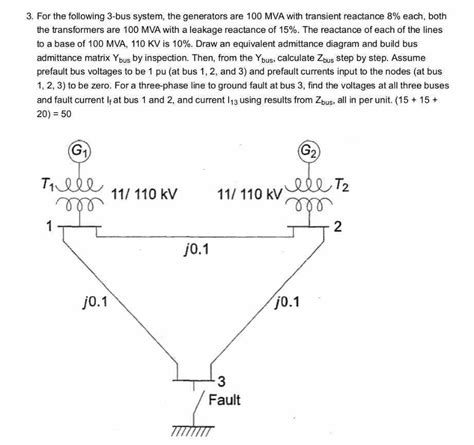 solved for the following 3 bus system the generators are