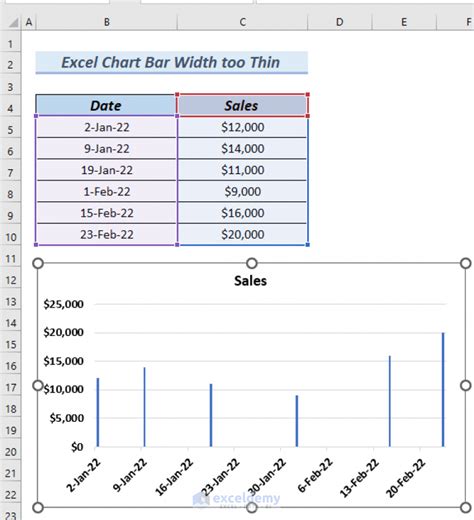 Excel Chart Bar Width Too Thin 2 Quick Solutions Exceldemy