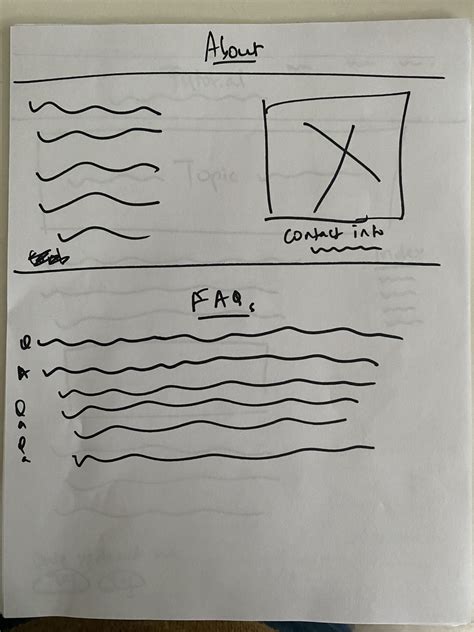 Curious Mints Website Design Deepti Mansukhani