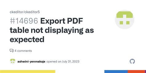 Export Pdf Table Not Displaying As Expected · Issue 14696 · Ckeditorckeditor5 · Github