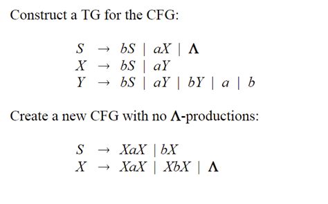 Solved Construct A TG For The CFG Chegg Com