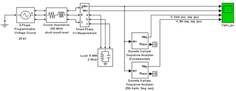 Three Phase Programmable Voltage Source Implement Three Phase Voltage