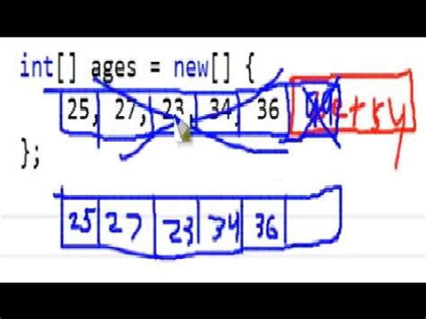 C Array Resize YouTube