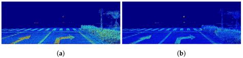 Sensors Free Full Text Lidar Intensity Completion Fully Exploiting The Message From Lidar