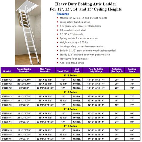 Attic Ladders