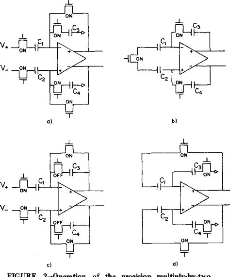 A To D Conversion Process At Linda Recinos Blog