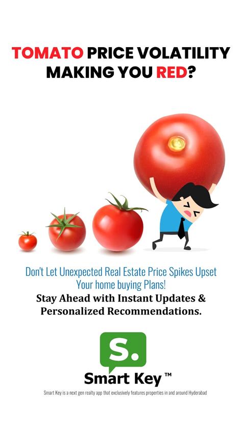 Prashanth Reddy Posted On Linkedin