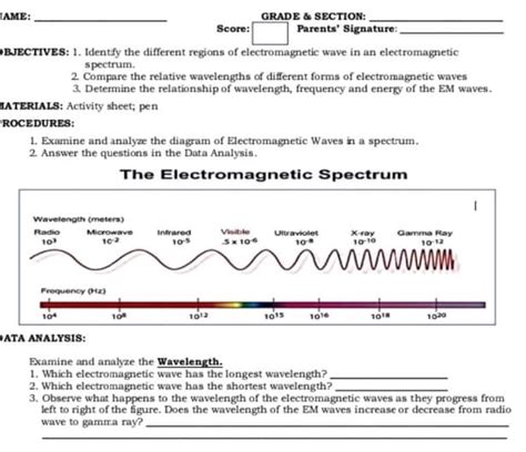 AME GRADE SECTION Score Parents Signature OBJECTIVES Identify The Different Regions Of