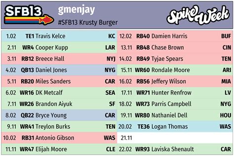 Josh Adhd Josh Adhd Twitter