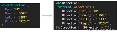 Typescript语法 Csdn博客