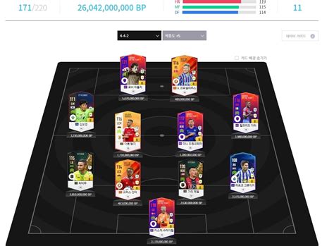똥믈리에 260억 카디프레전드 김보경시티 Ea Fc 온라인 에펨코리아