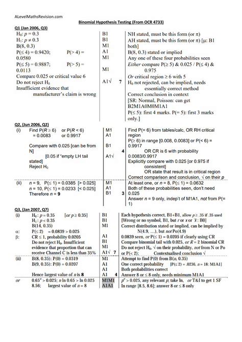 Pdf Binomial Hypothesis Testing From