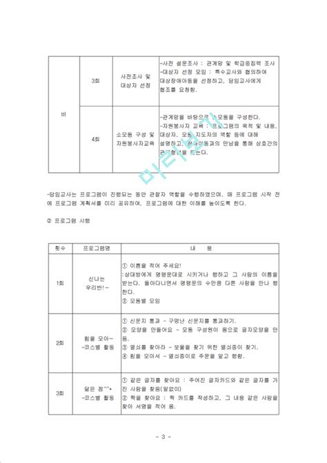 장애아동과 비장애아동의 통합프로그램 또래관계 증진프로그램 Down Me 담임교사에게 협조를 요청함 이것은 단순히 Ironman Solution