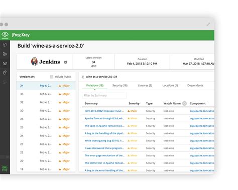 activestate platform vs jfrog xray g2