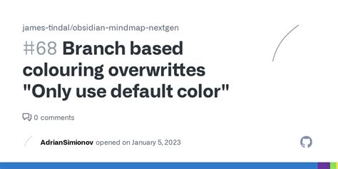 Branch Based Colouring Overwrittes Only Use Default Color · Issue 68