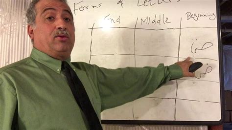 Arabic Lesson 9 Youtube