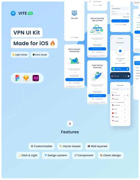 Vite Vpn Ui Kit On Behance
