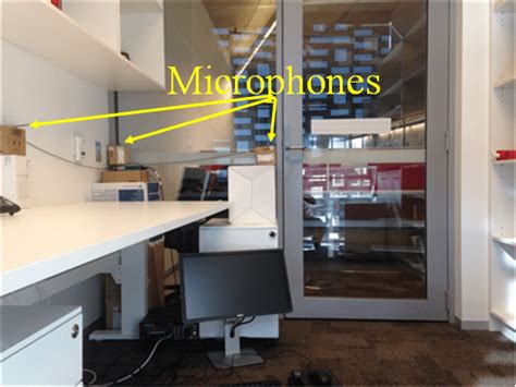 Synchronized Microphone Real Experiments The Office Room Layout Download Scientific Diagram