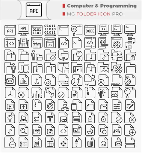 Linear Computer Programming MSTECH GLOBAL