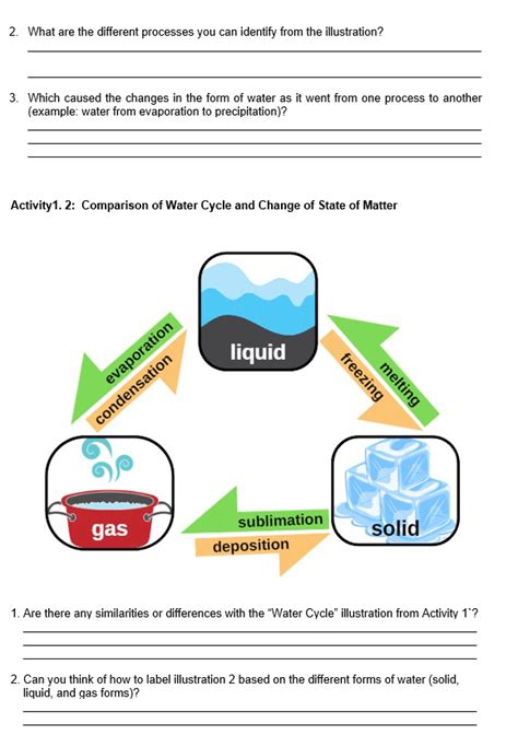 2 What Are The Different Processes You Can StudyX