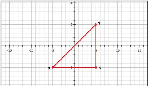 webgl基礎 webgl教學