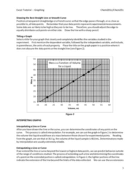 solution chem201l and chem251 chemistry graphing technique excel notes