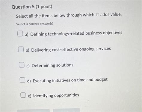 solved business implementing technology without input from
