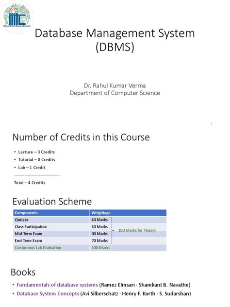 Dbms Lectures Compile Pdf Databases Data Model