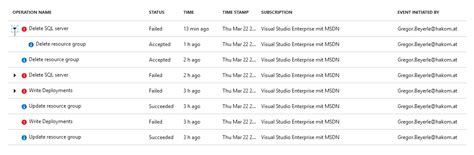Unable To Delete Azure Resource Groups Stack Overflow