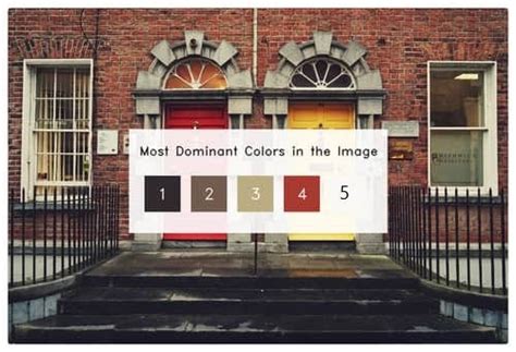 How To Find The Most Dominant Colors In An Image In Python Using Kmeans