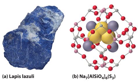 Periodic Trends And The S Block Elements