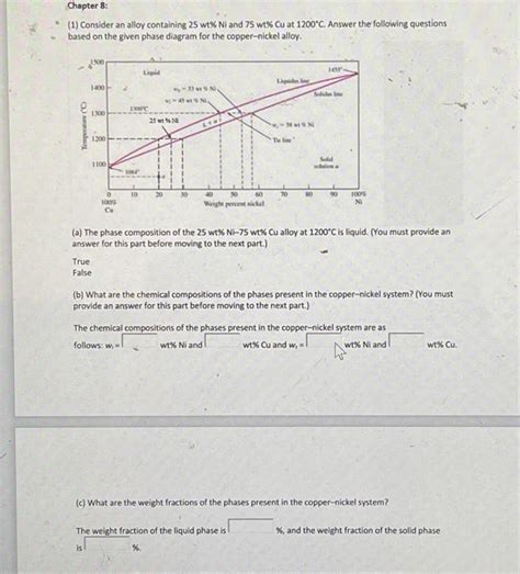 solved 1 consider an alloy containing 25wt ni and 75wt cu