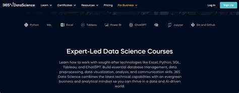 365 Data Science Review Master Data Science And Ai With Ease