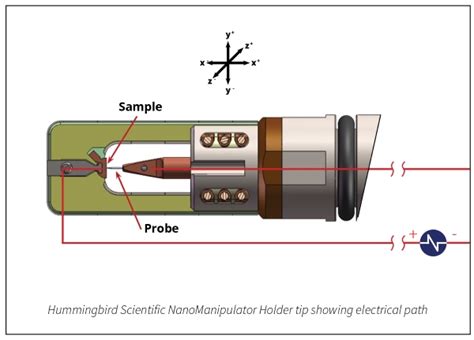 Nano Manipulator Hummingbird Scientific